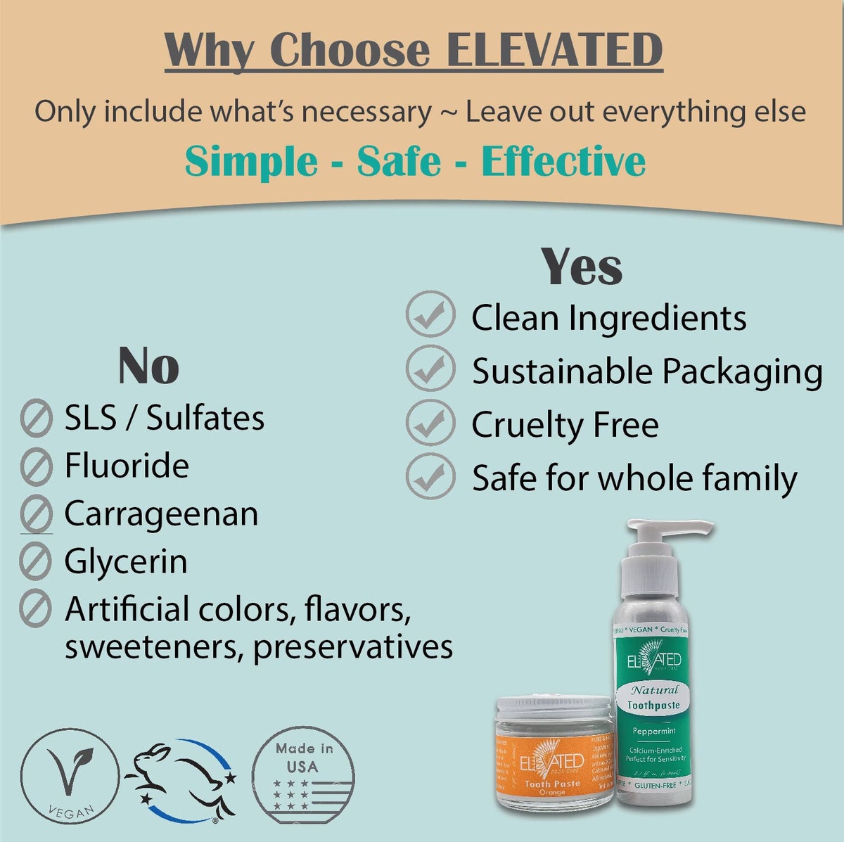 Taylor’s Naturals – Elevated Toothpaste | Exist Green